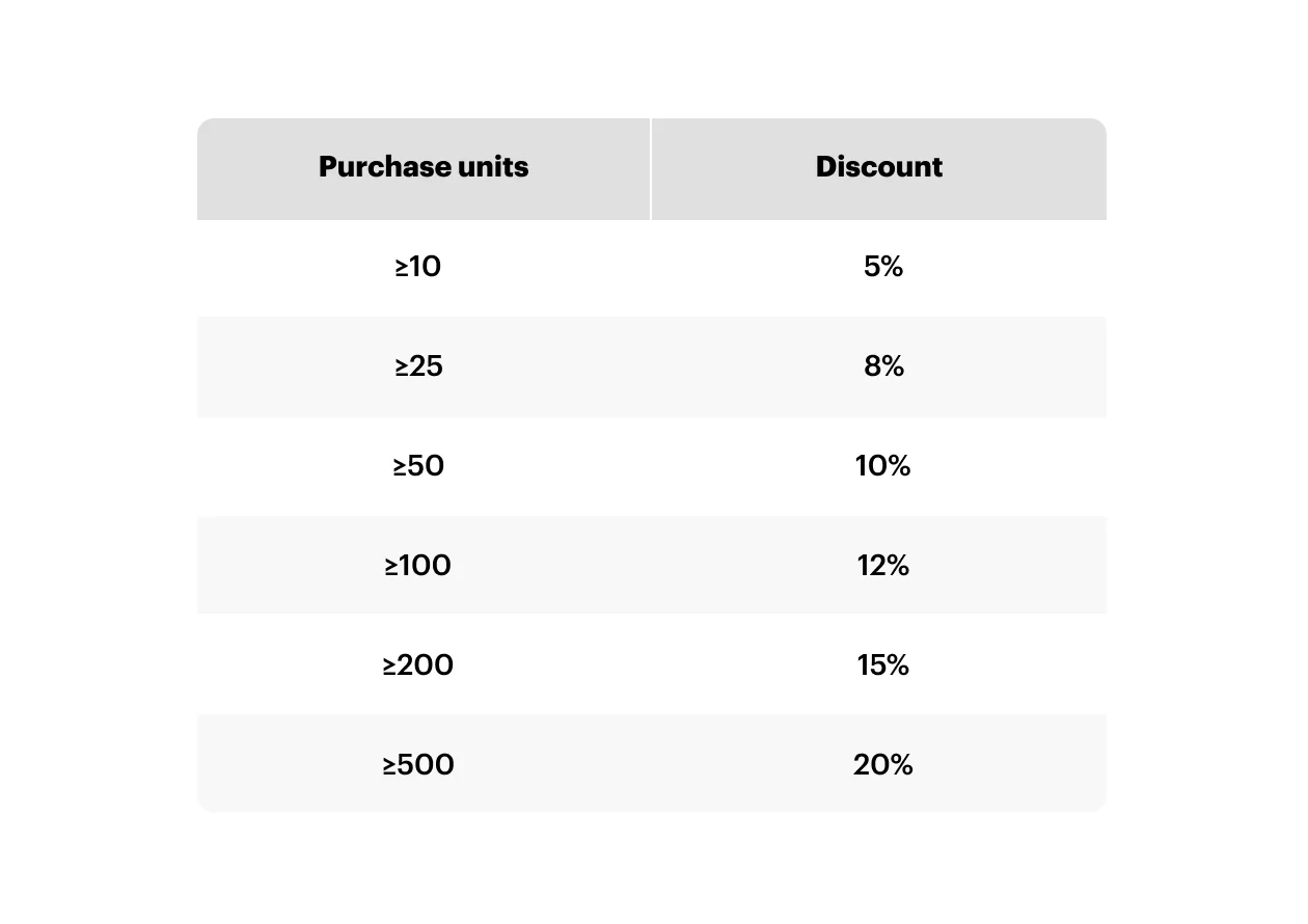 Dropshipping For Custom Clothing NovaTomato dropshipping-for-custom-clothing-novatomato