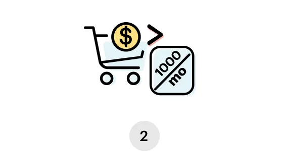 Monthly Incentive – Aiprintfinity