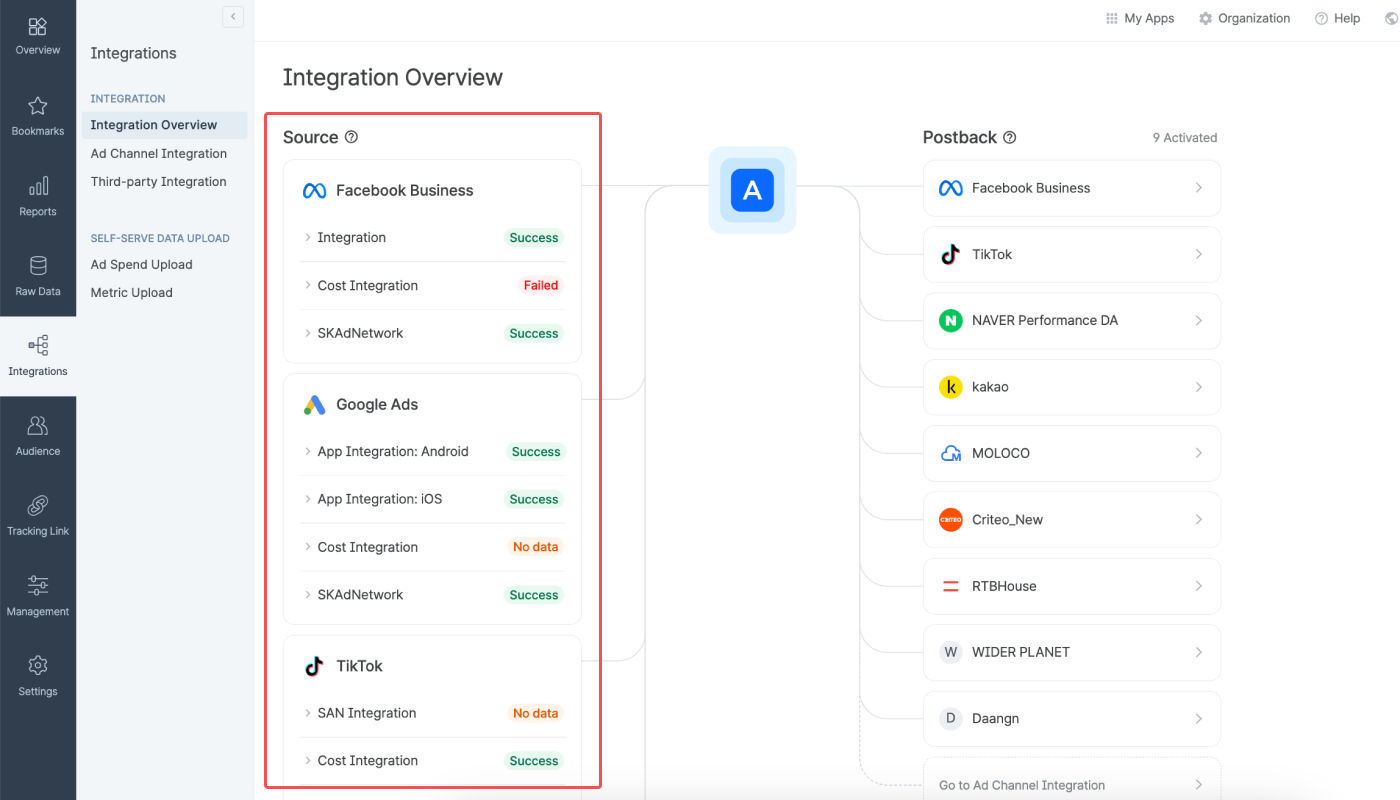 Integration Status | Airbridge Help Center