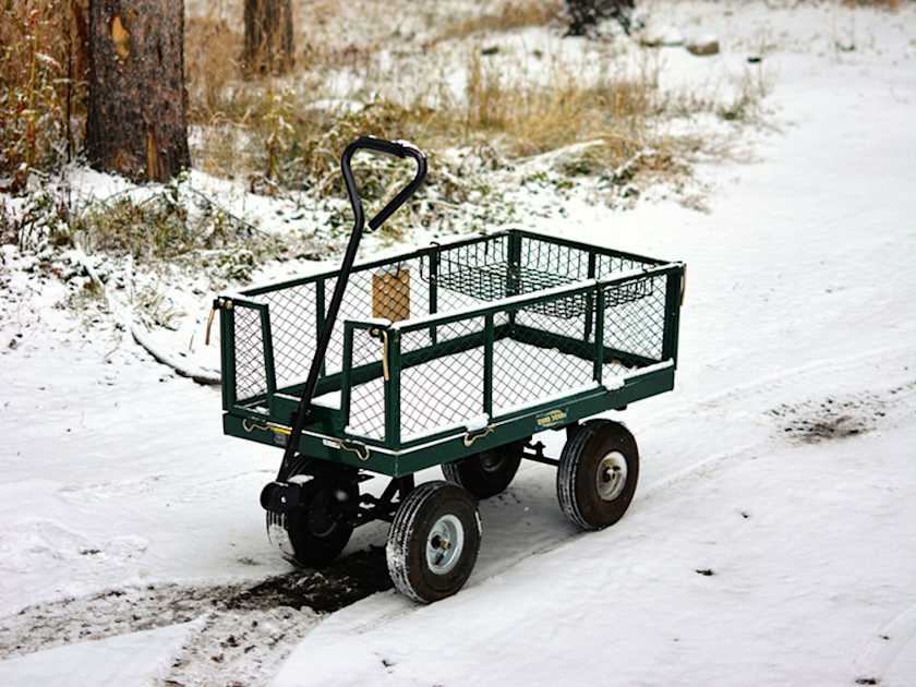 The Ultimate Guide to Reduce Cart Abandonment