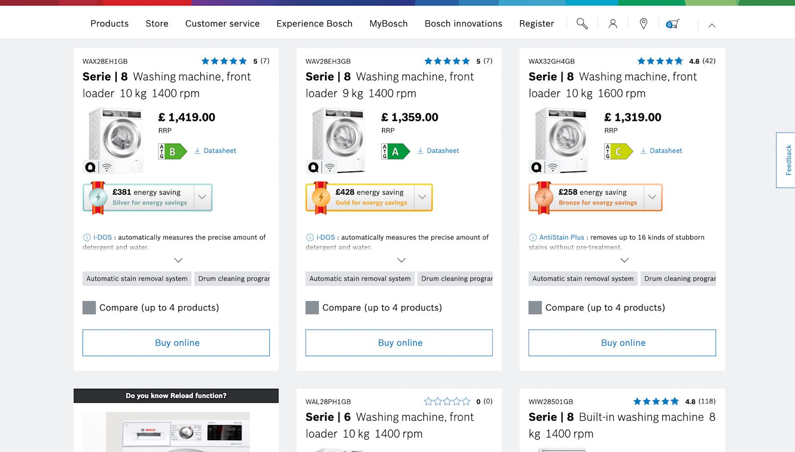 Buy Now Pay Later: The Past, The Present And The Future | Amote