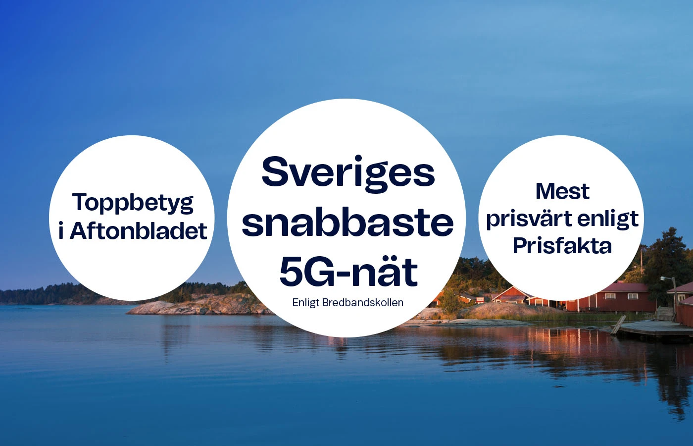 Köp router: (5G & 4G) Mobilt bredband och via fiber | Telenor