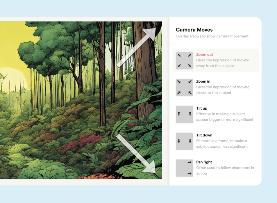 How To Storyboard For A Manga Boords