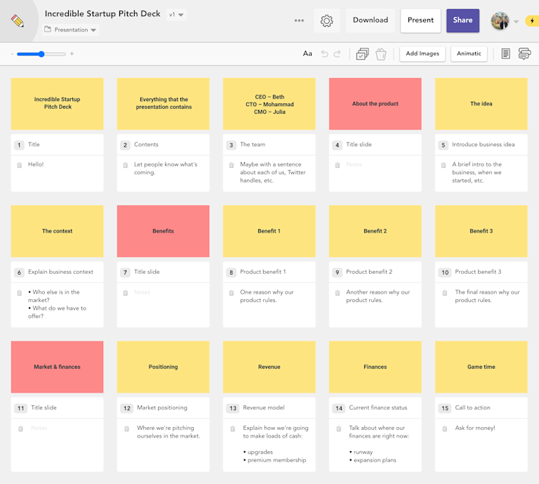 How to Storyboard a Presentation | Boords