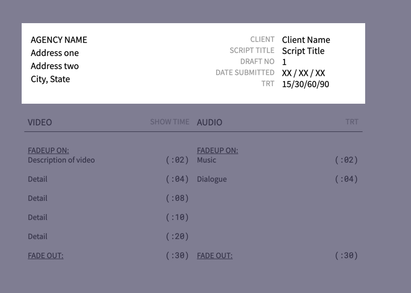 How to Write a TV Commercial Script | Boords