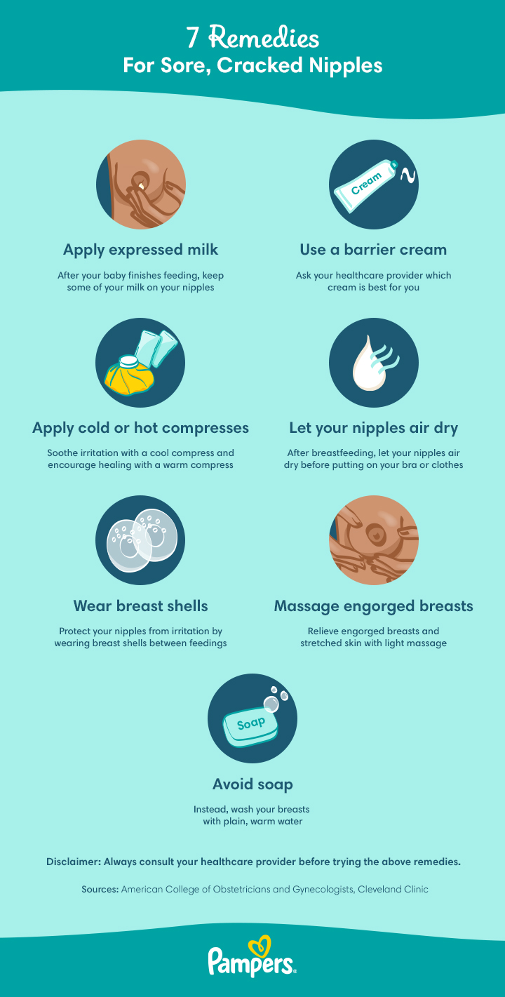 Pain while breastfeeding store