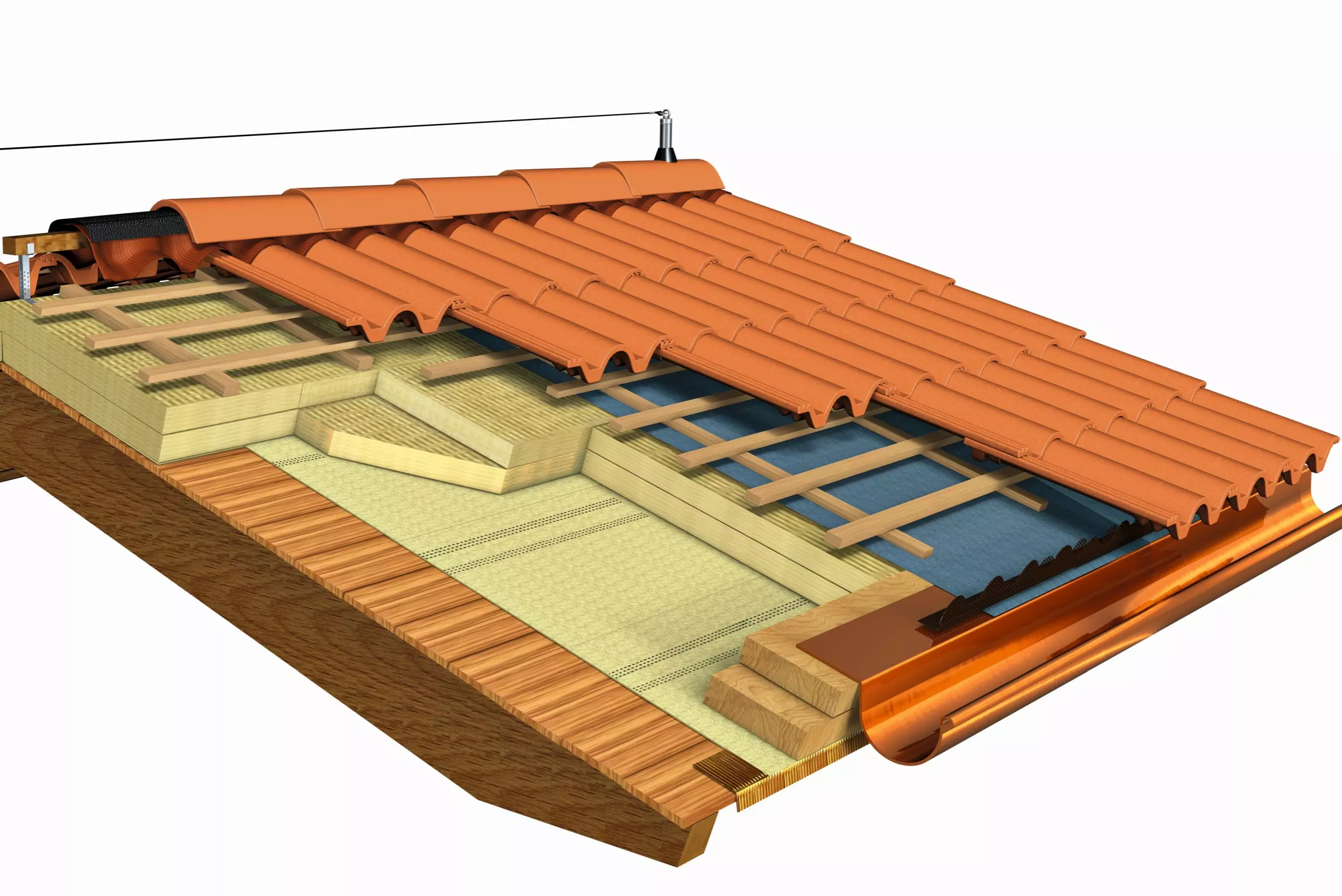 For your pitched roof