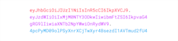 JSON Web Token Structure