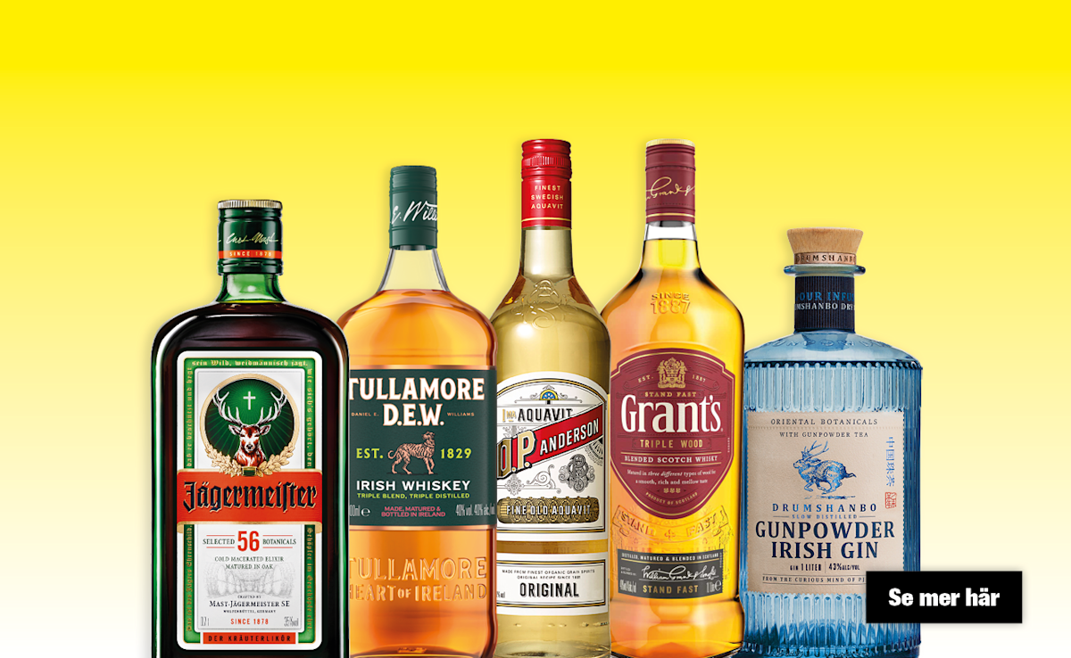 Lågpris gränshandel - Alltid billig | Calle