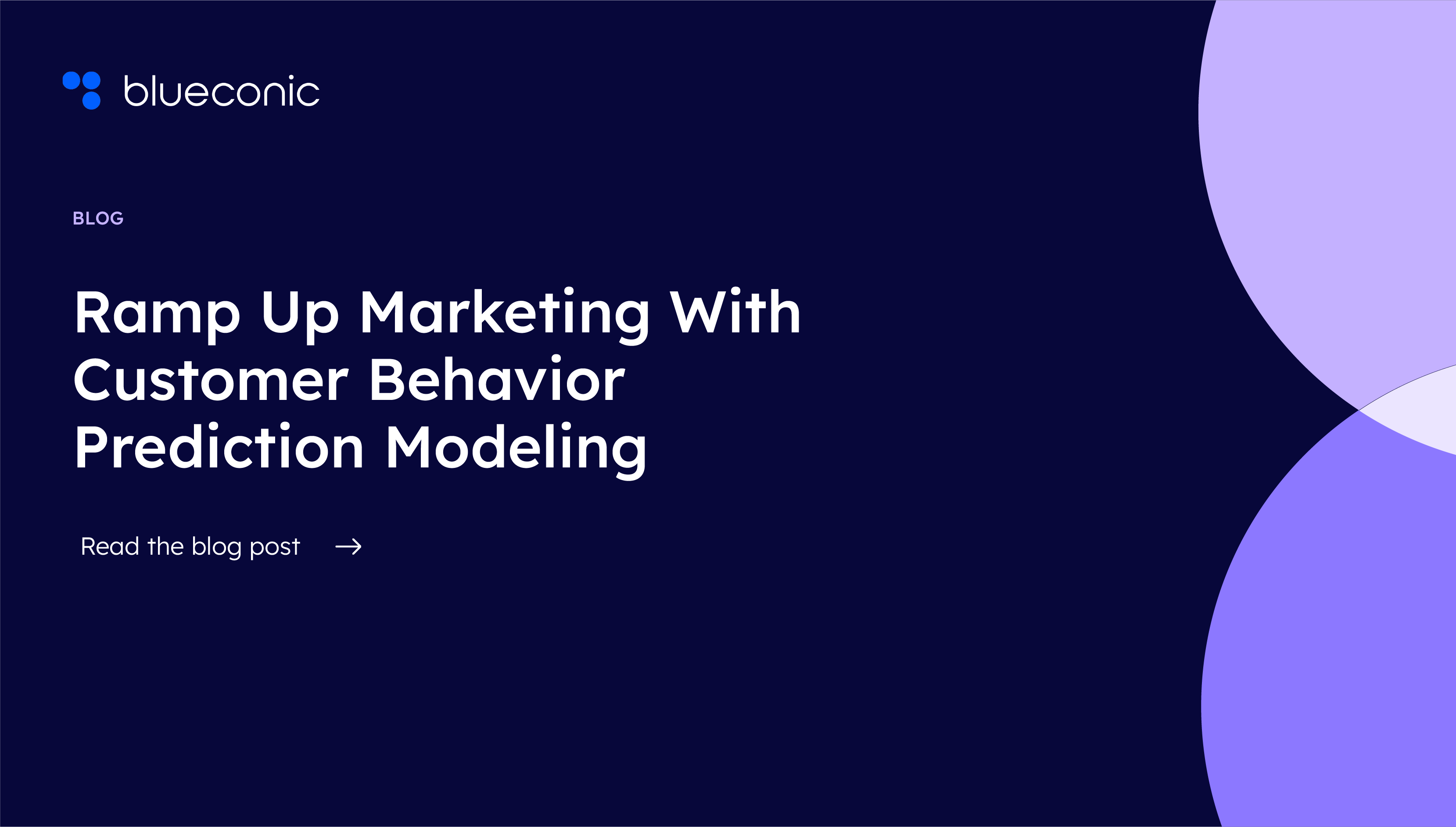 Ramp Up Marketing With Customer Behavior Prediction Modeling | BlueConic
