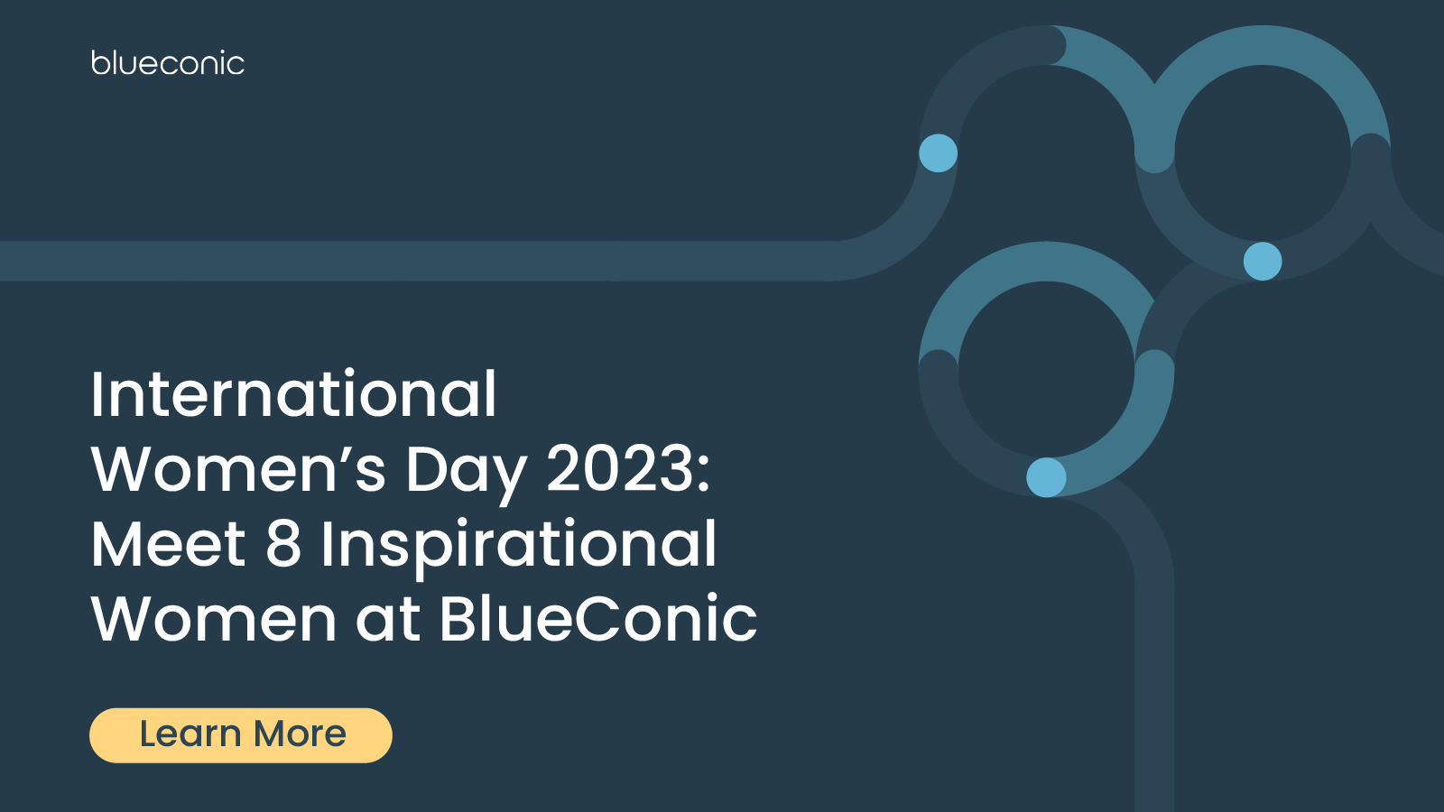 International Women’s Day 2023: Meet 8 Inspirational Women at BlueConic ...