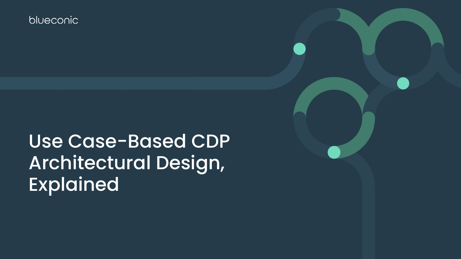 Use Case-Based CDP Architectural Design, Explained | BlueConic