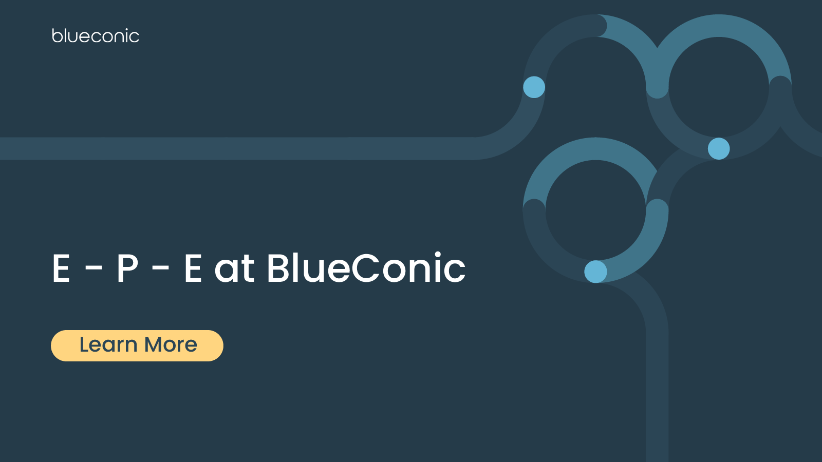 E - P - E at BlueConic | BlueConic