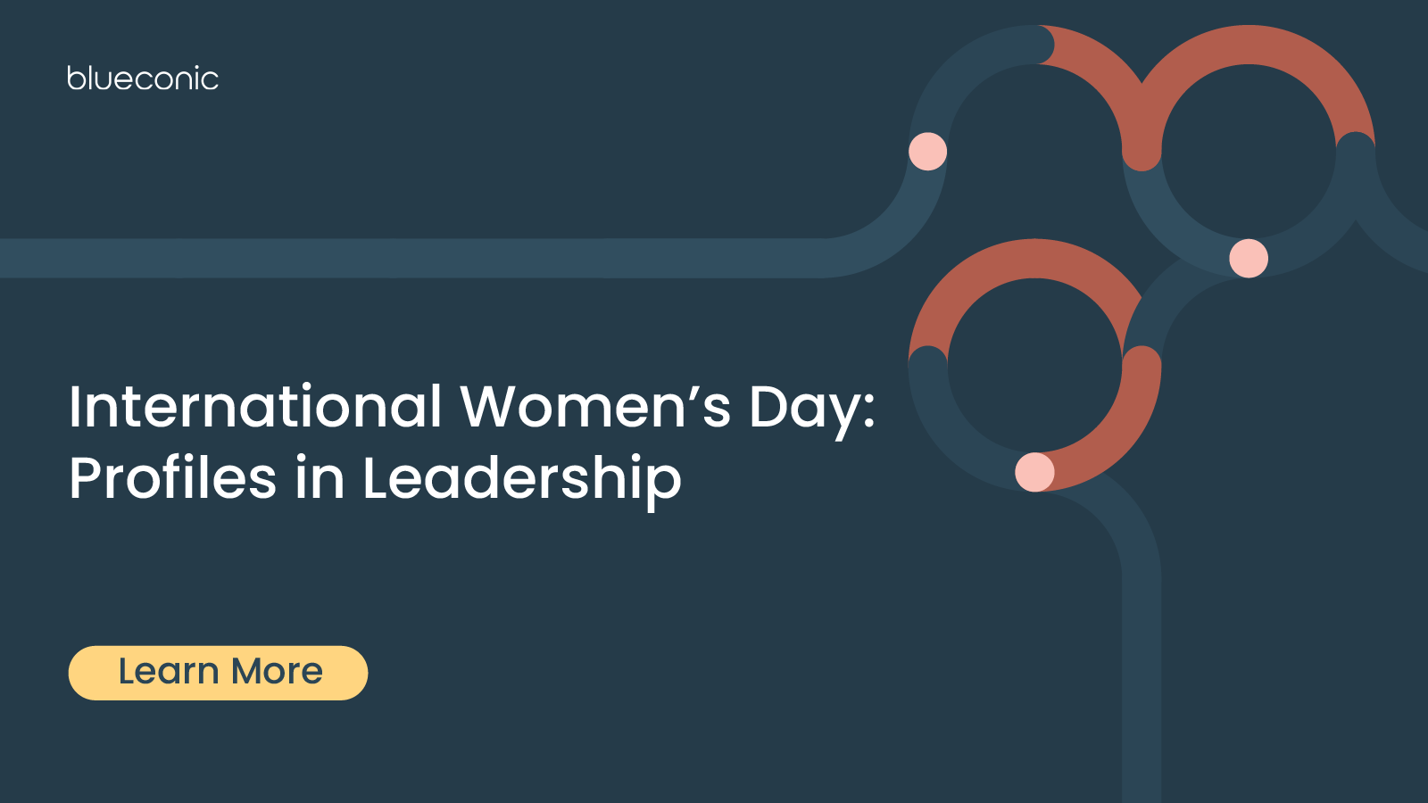 International Women’s Day: Profiles in Leadership | BlueConic