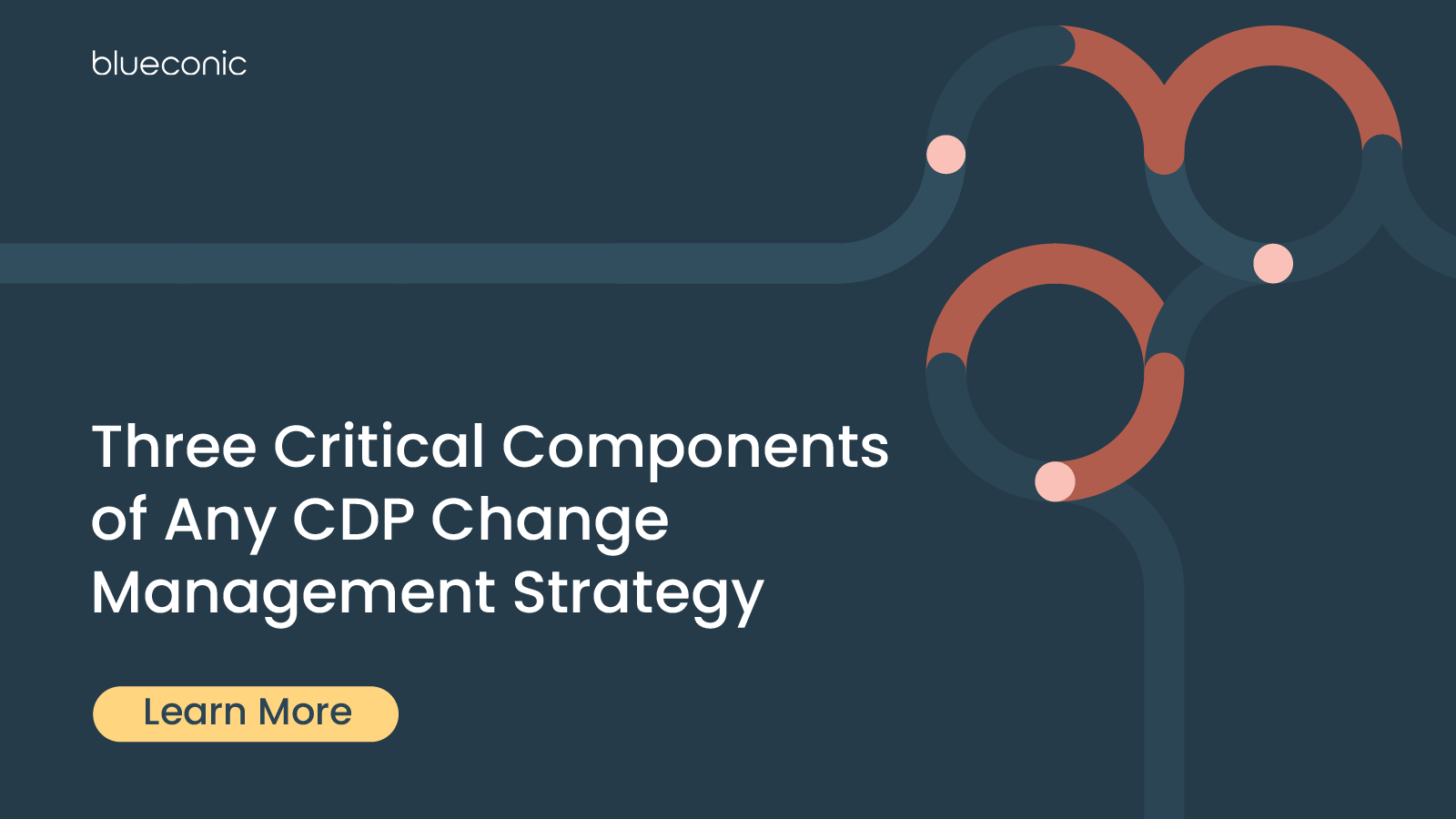 Three Critical Components of Any CDP Change Management Strategy | BlueConic