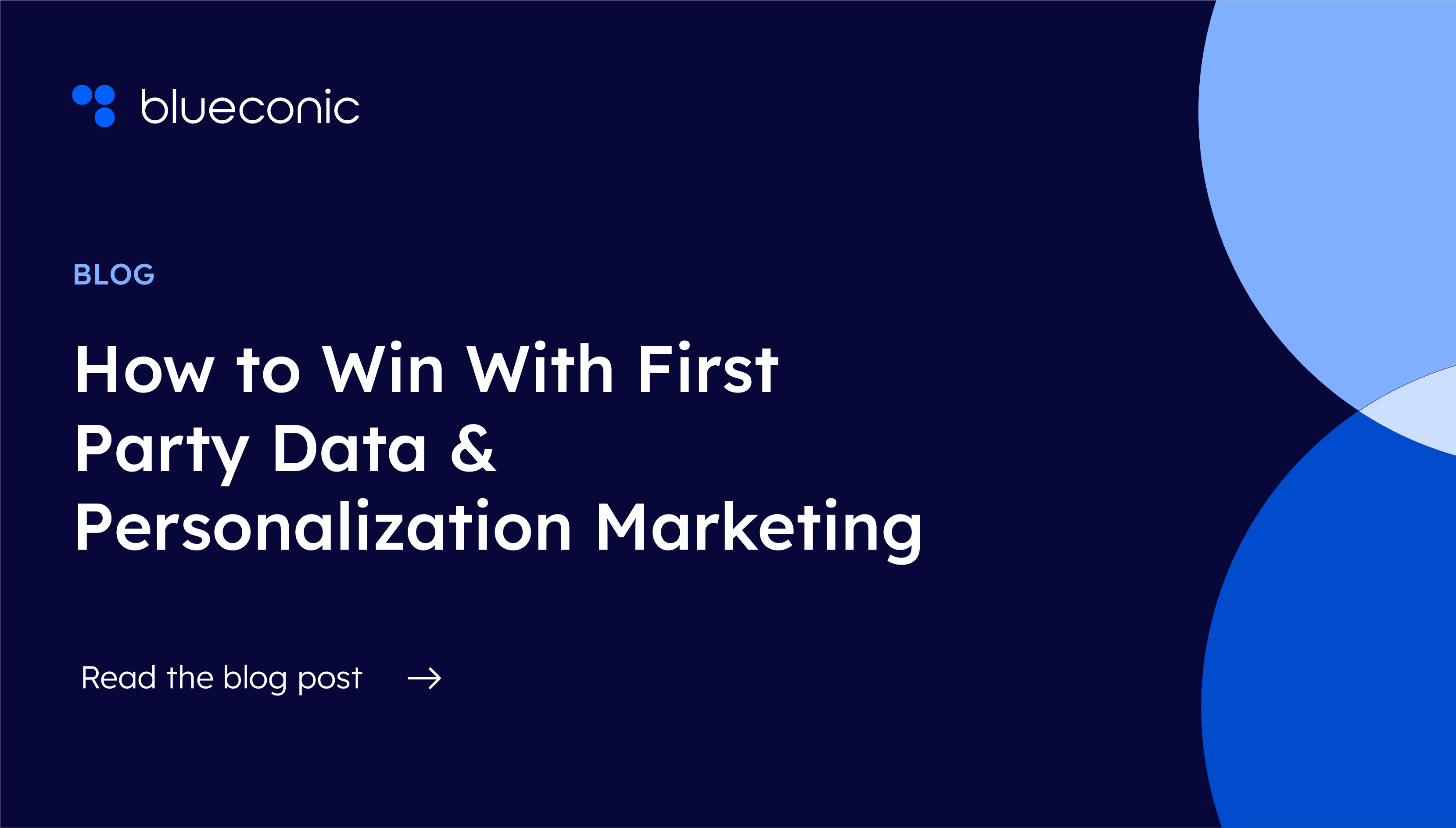 How to Win With First Party Data & Personalization Marketing | BlueConic