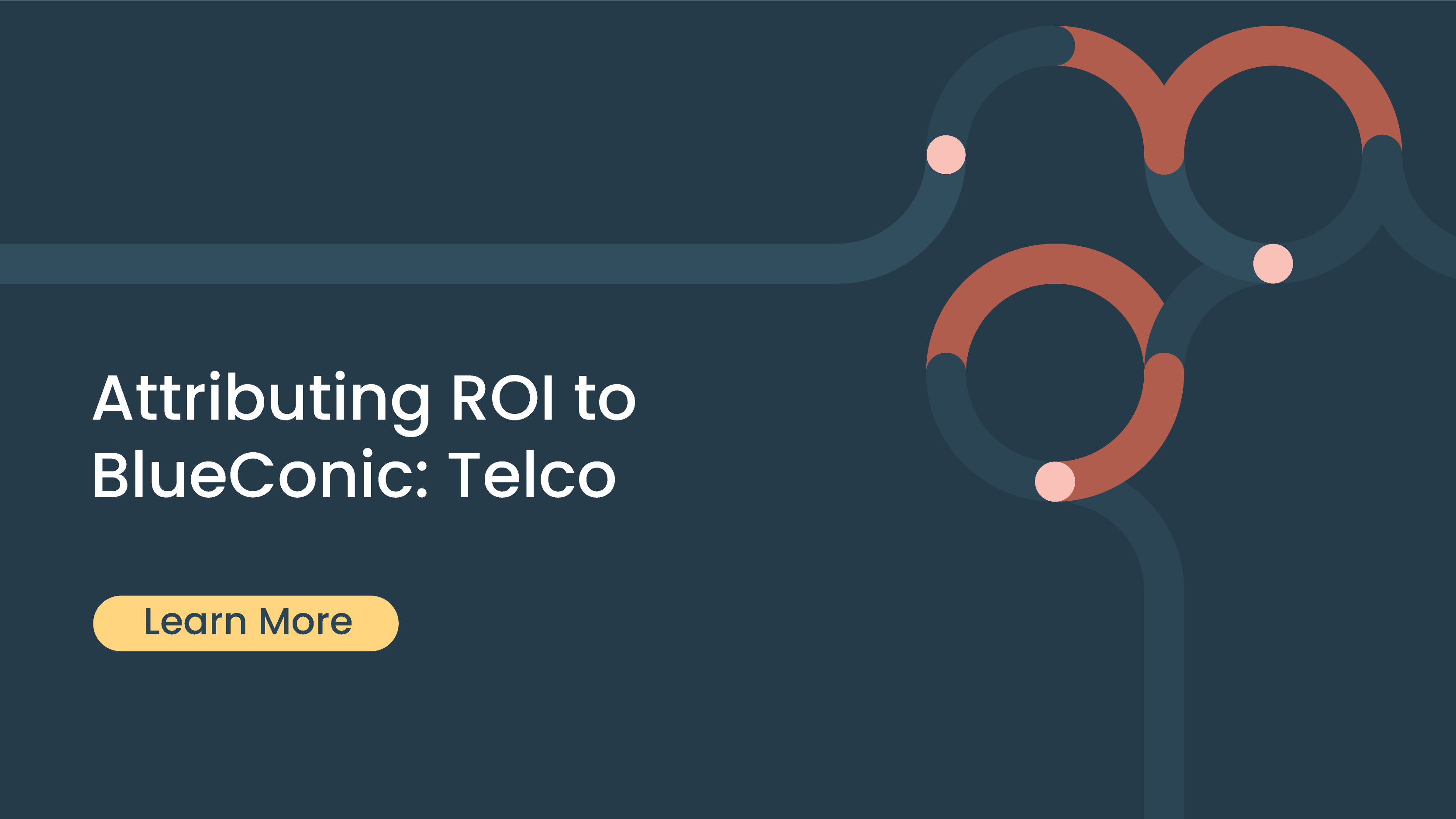 Attributing ROI to BlueConic: Telco | BlueConic