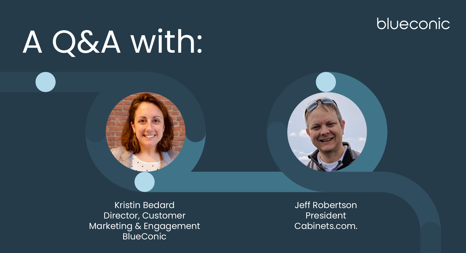 BlueConic Customer Corner: Cabinets.com | BlueConic