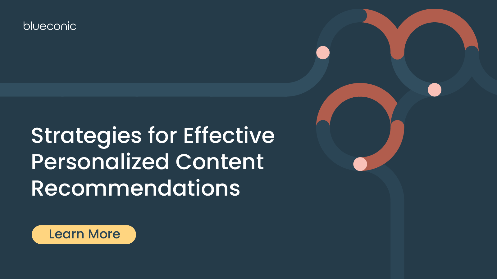 Strategies for Effective Personalized Content Recommendations | BlueConic