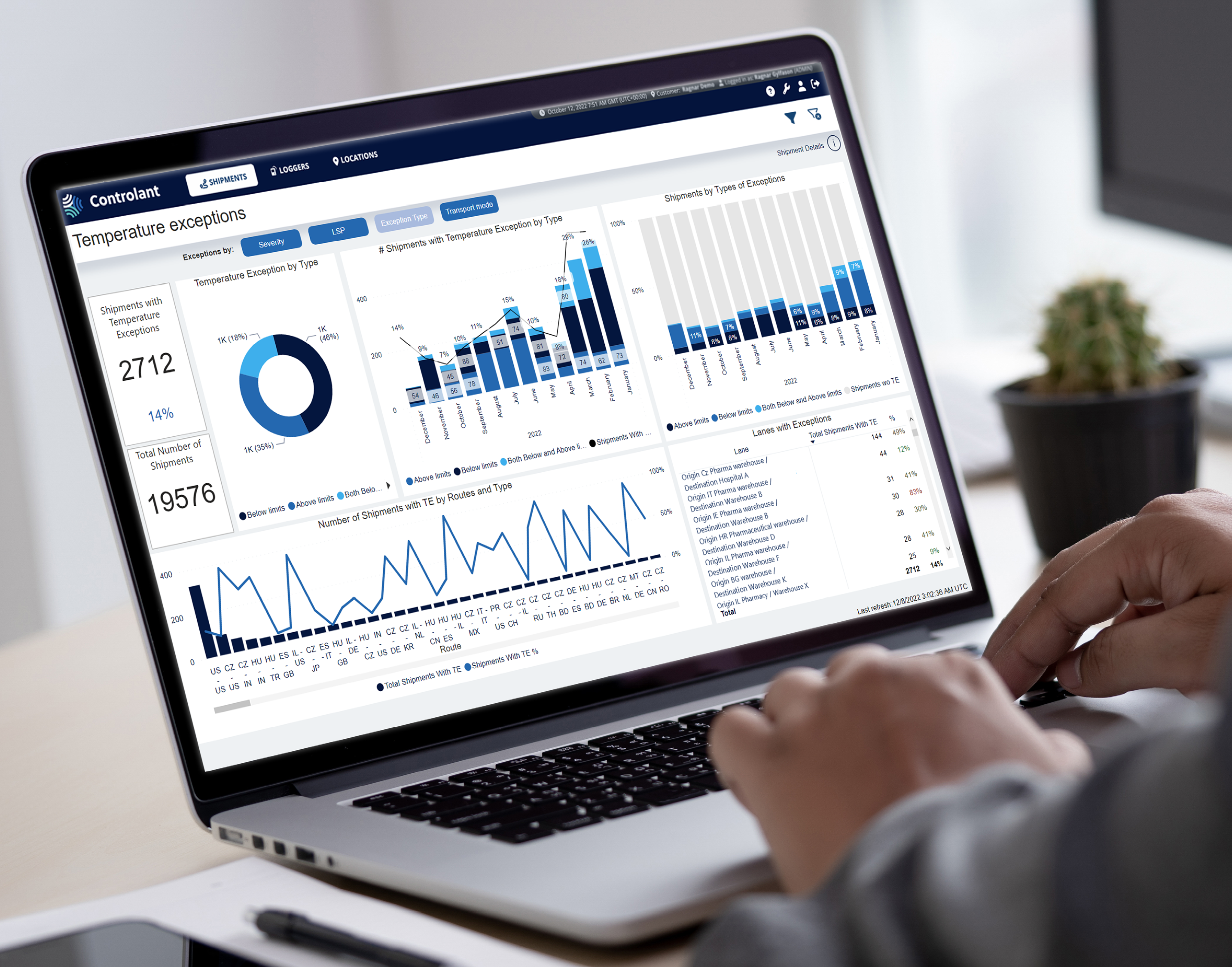 Digital transformation of your pharma supply chain with Controlant