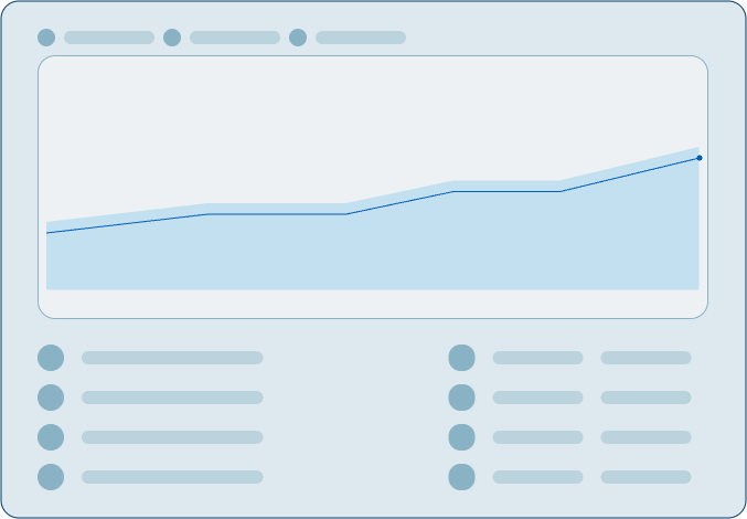 Controlant Aurora Platform - Fast forward to a zero-waste pharma supply ...