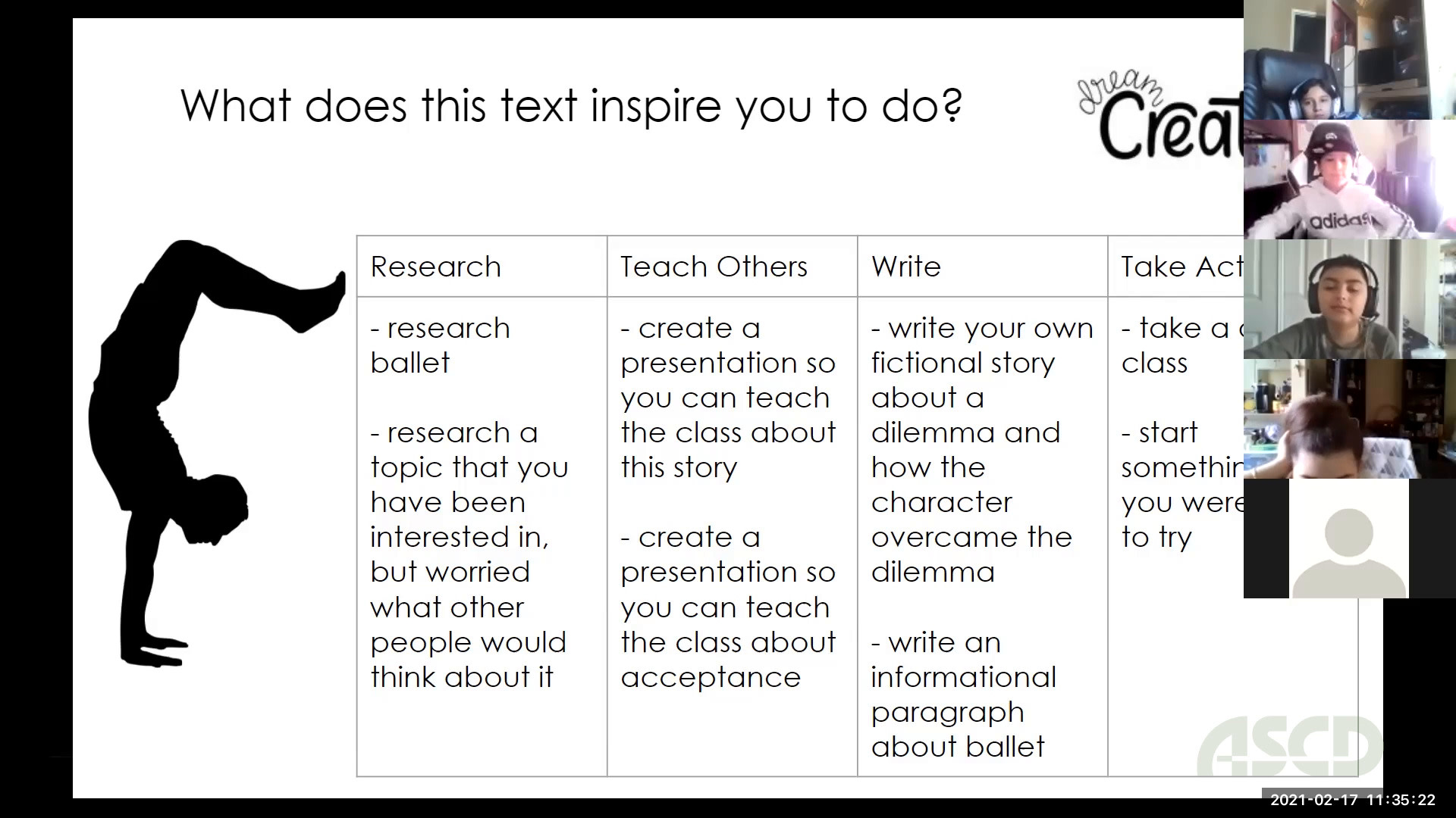 Reciprocal Teaching: Selecting From the "Fab Four"