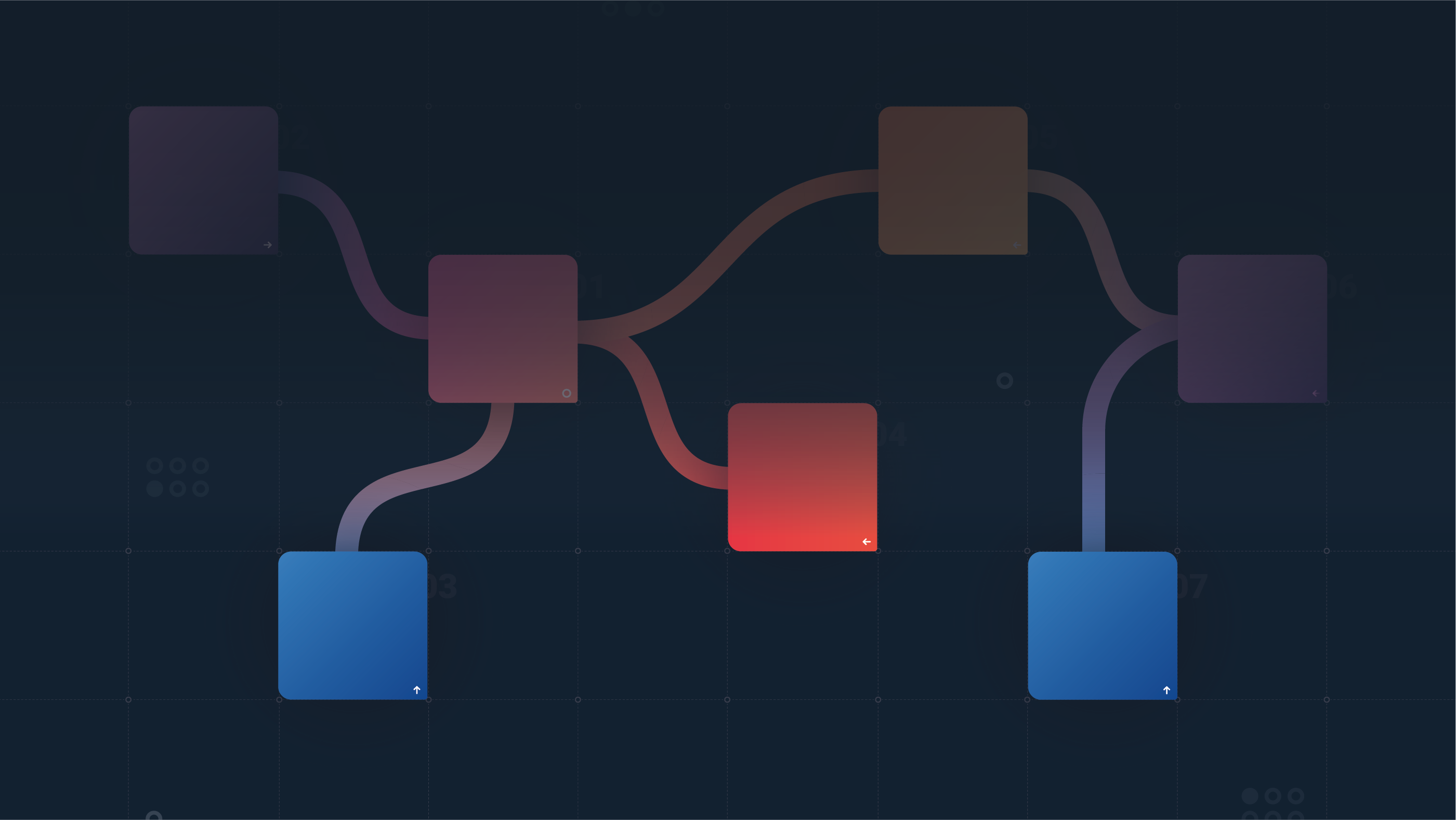 RPA, BPM and LCAP – Choosing the right automation technology