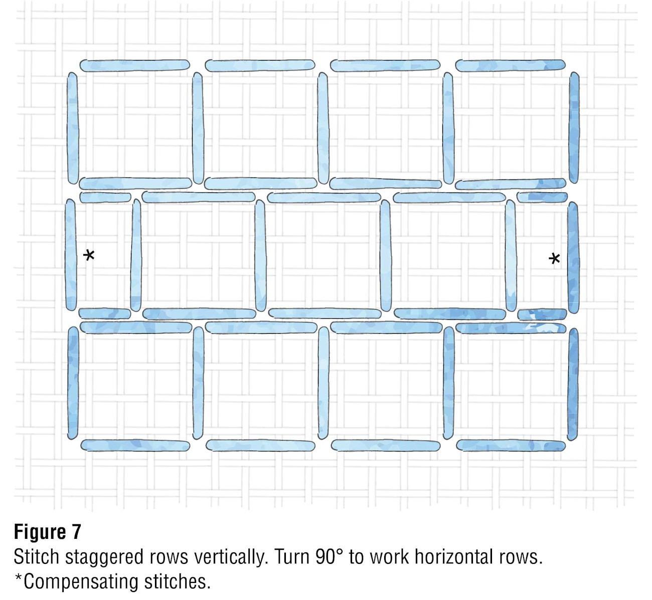 A Stitch in Time: Four-Sided Stitch | PieceWork