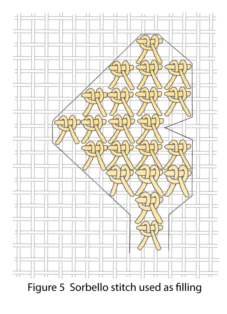 A Stitch in Time: Sorbello Stitch | PieceWork