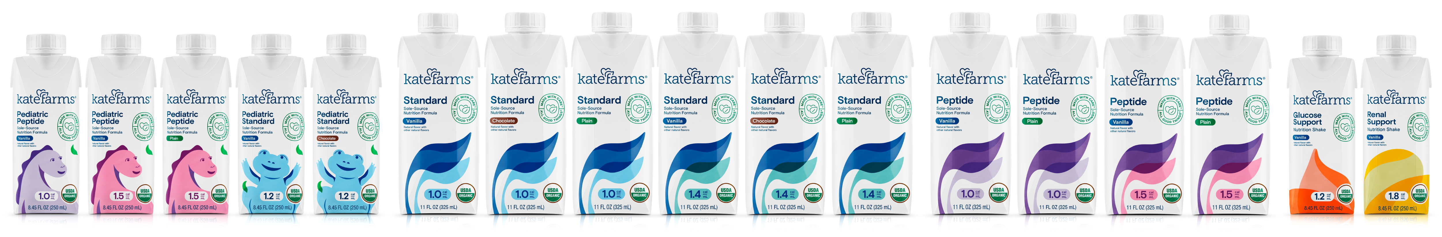 Homepage | Kate Farms