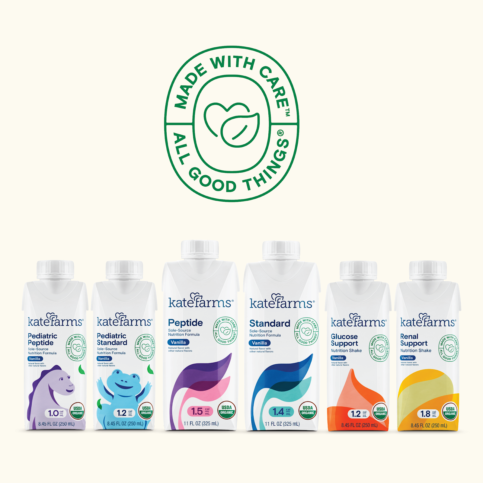 Prescribing Resources | Kate Farms