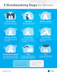 The 9 Step Handwashing Technique Nurses Should Know Cinch 