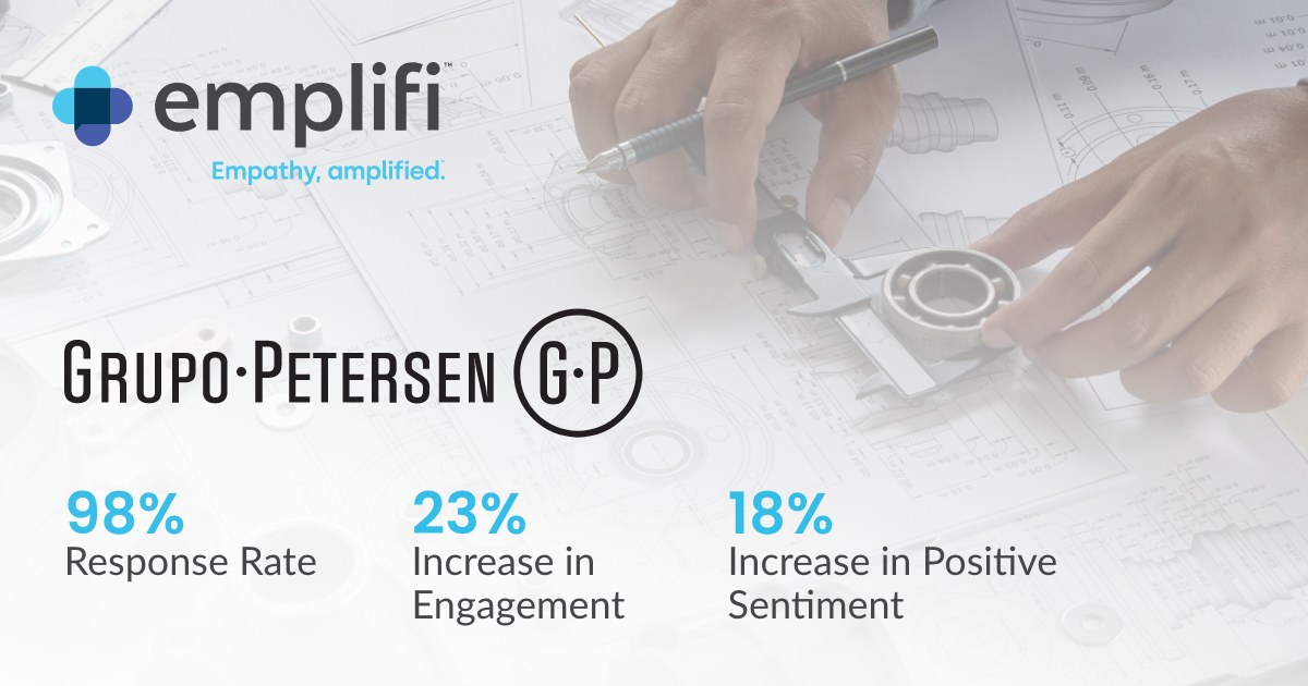 Grupo Petersen - Customer Success Story and Review | Emplifi
