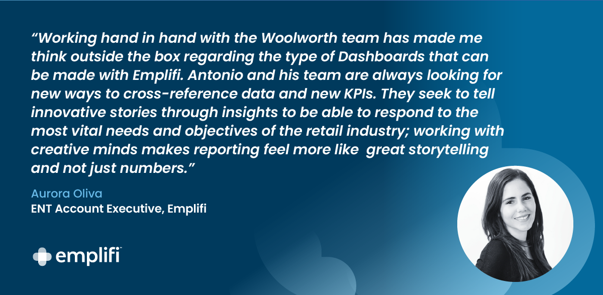 Del Sol - Woolworth - Customer Success Story & Review | Emplifi