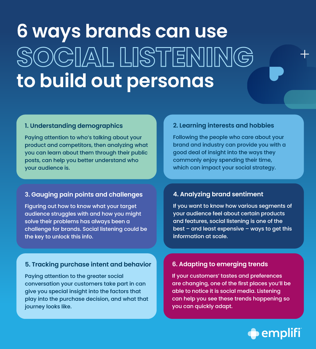6 ways you can use social listening to create useful personas
