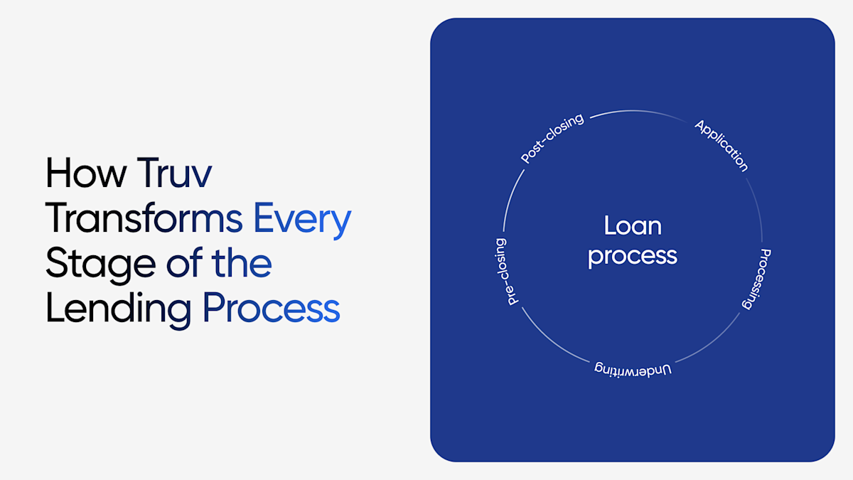 From Documents to Data: How Truv Transforms Every Stage of the | Truv