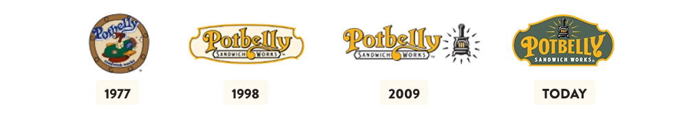 We Like Happy People