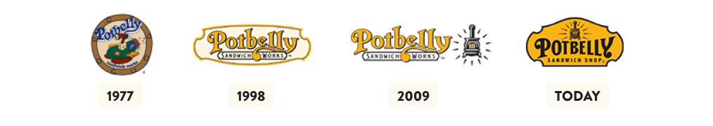 Potbelly