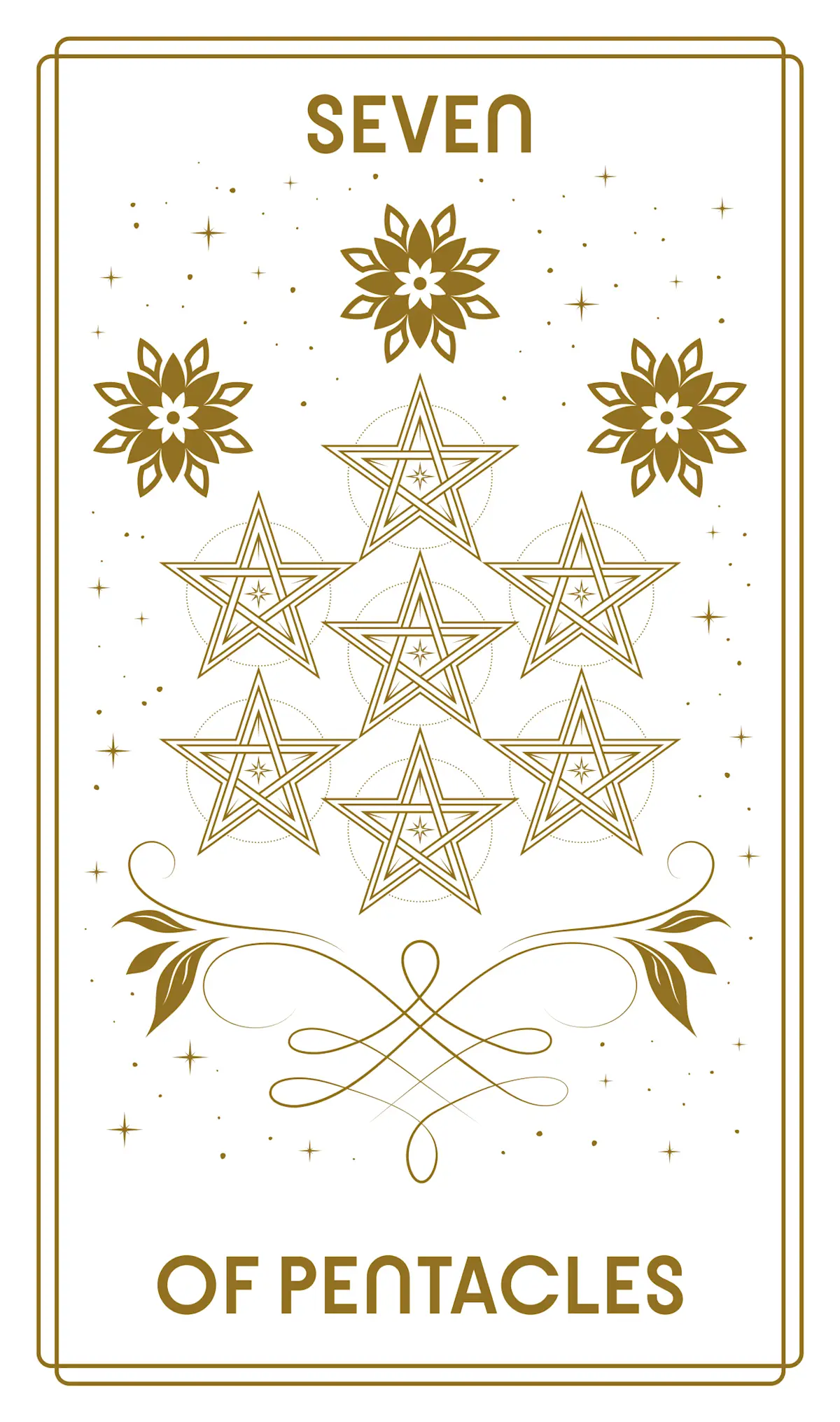 Seven of Pentacles Tarot Card Meaning and Keywords