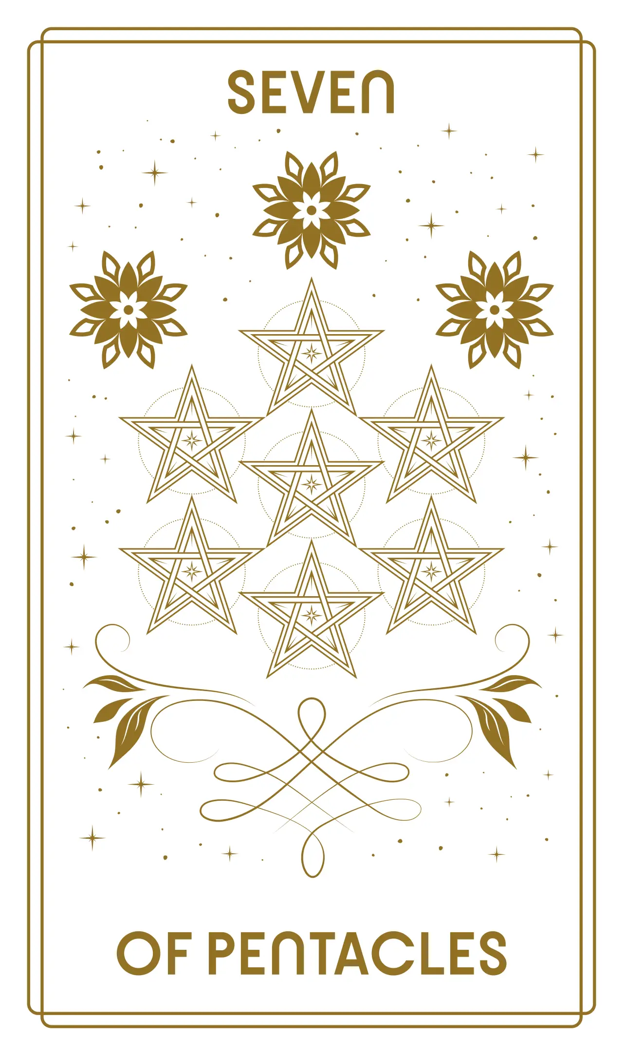 Six of Pentacles Tarot Card Meaning and Keywords