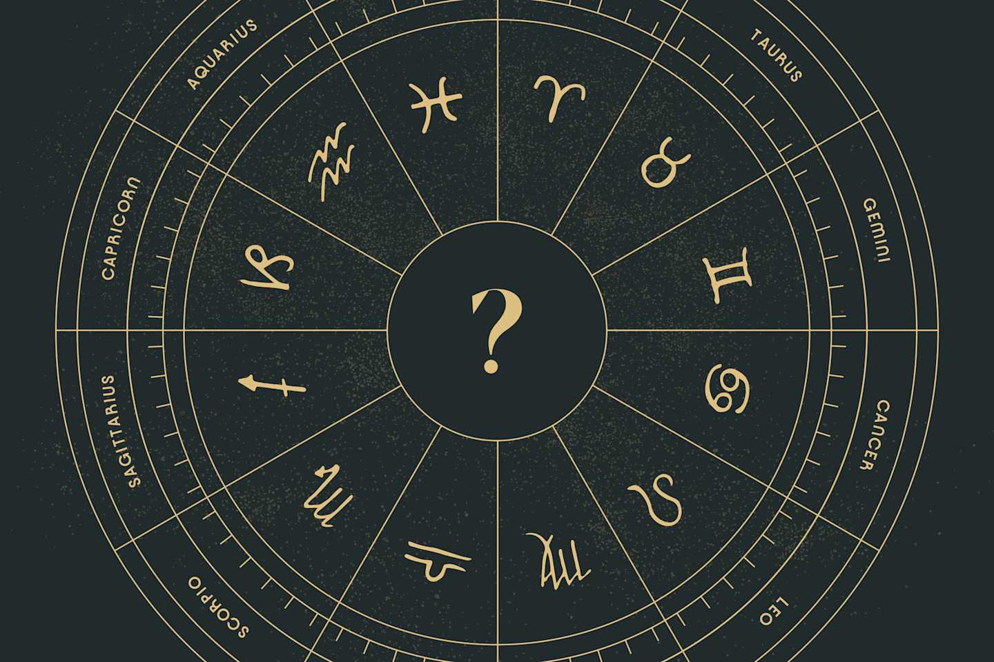 Mutable Signs: The 4 Zodiacs, Their Meaning and Personality