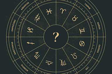 Water Signs: A Guide to Cancer, Scorpio, and Pisces Traits