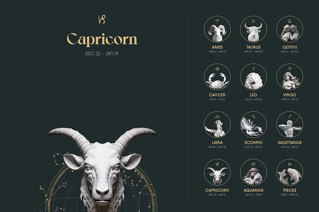 Capricorn Zodiac Sign: Dates, Personality and Compatibility