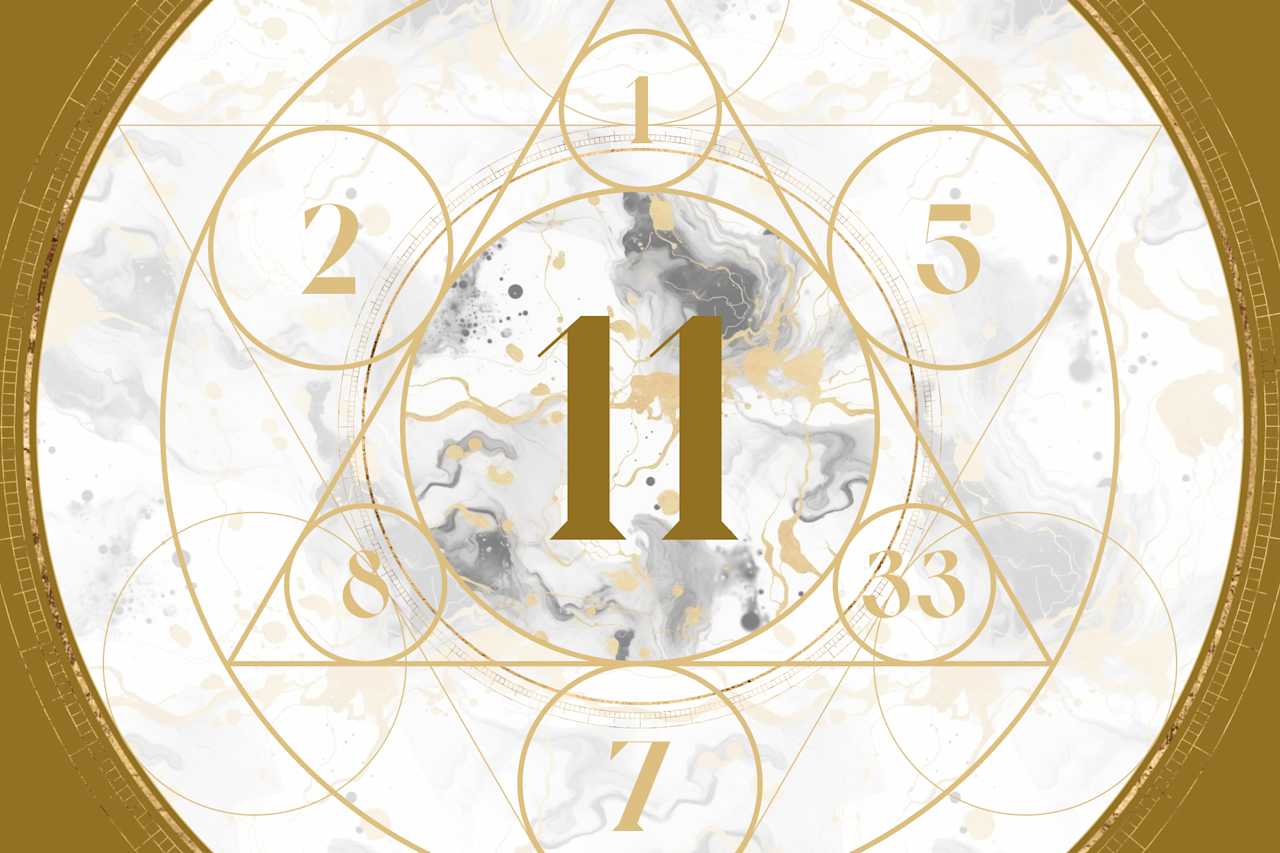 Angel Number 111: Meaning, Significance and Numerology