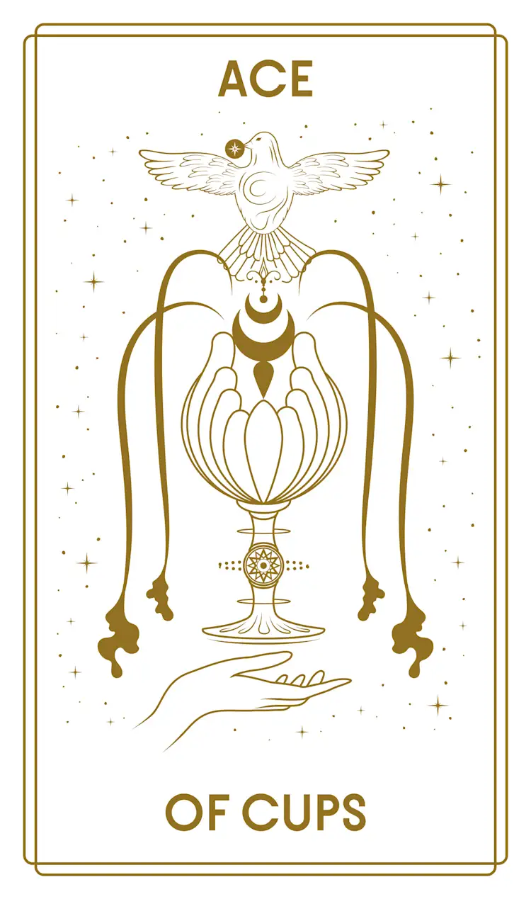 Ace of Cups Tarot Card Meaning and Keywords
