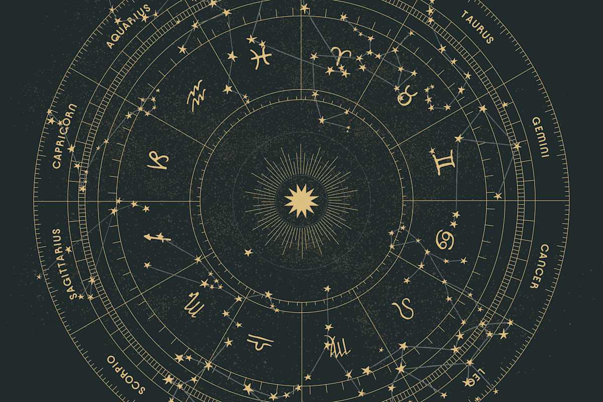 Synastry Chart: Relationships and Compatibility in Astrology