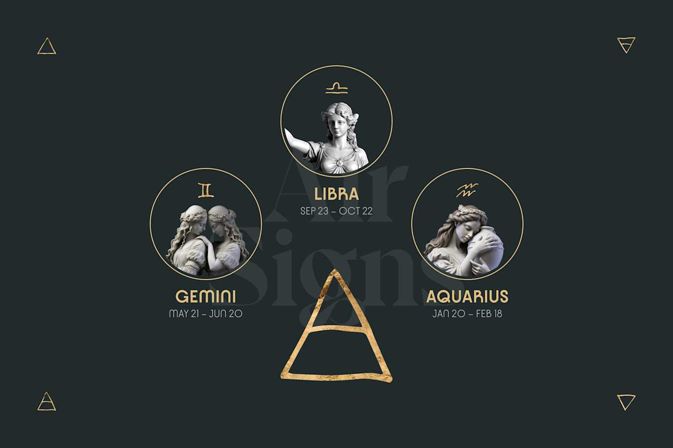 Water Signs: A Guide to Cancer, Scorpio, and Pisces Traits