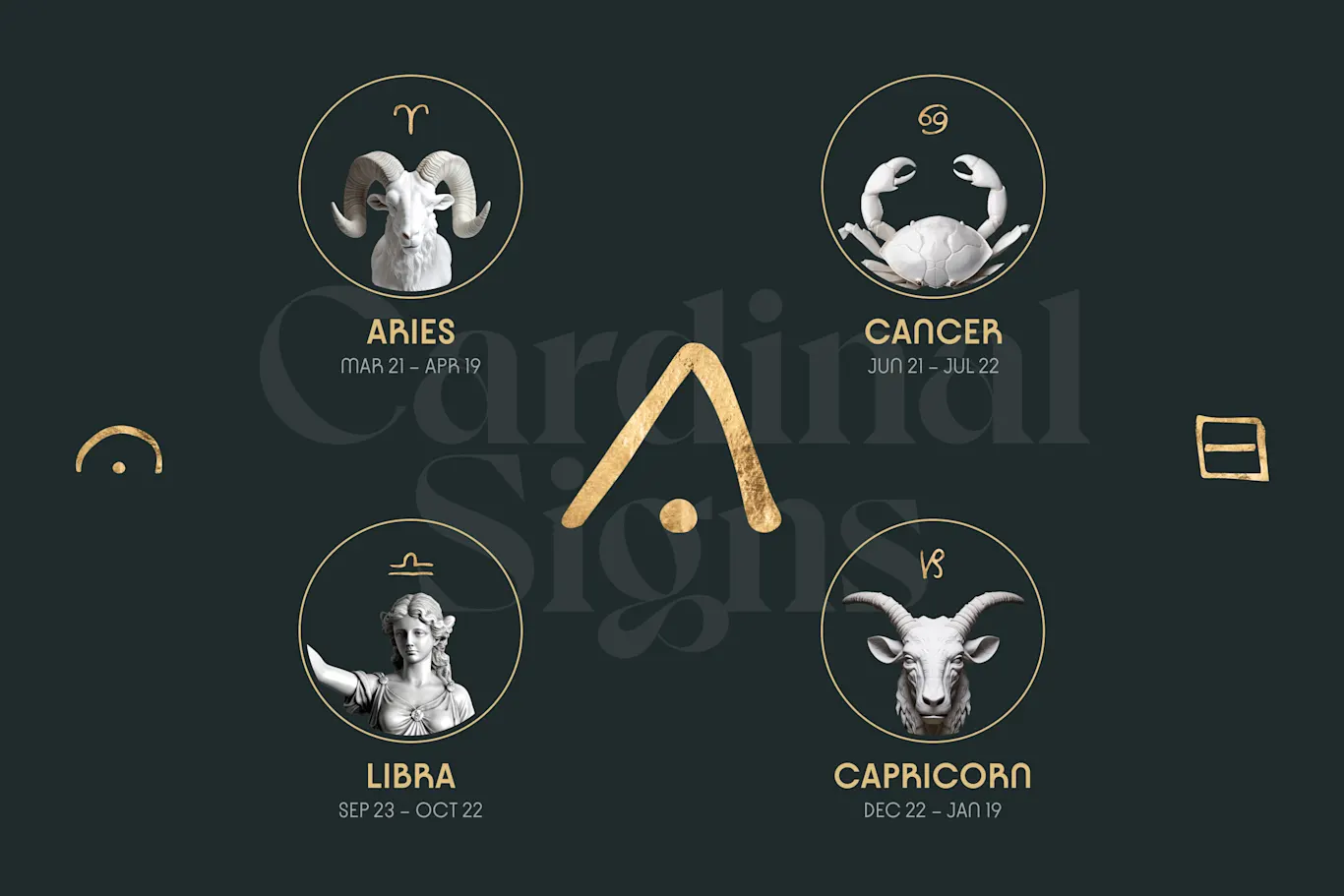 Cardinal Signs: The 4 Zodiacs, Their Meaning and Personality