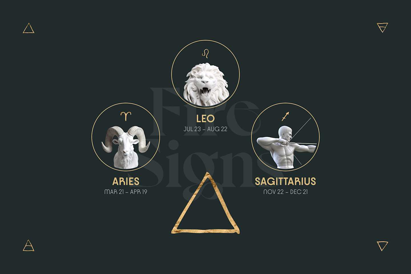 Earth Signs: A Guide to Taurus, Virgo, and Capricorn Traits