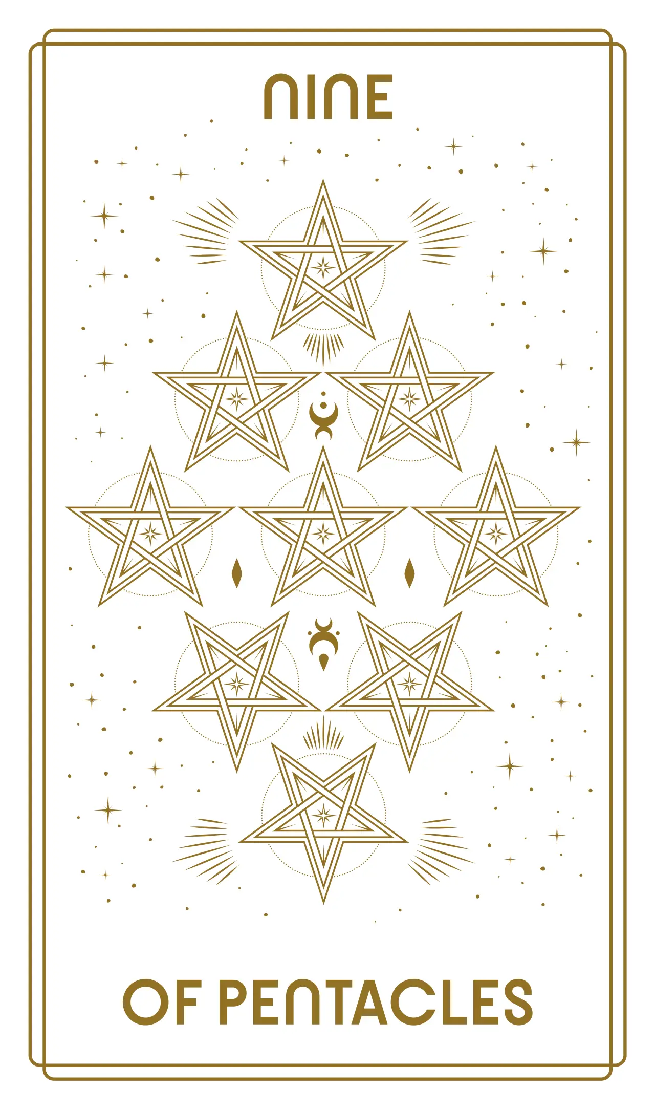 Ten of Pentacles Tarot Card Meaning and Keywords